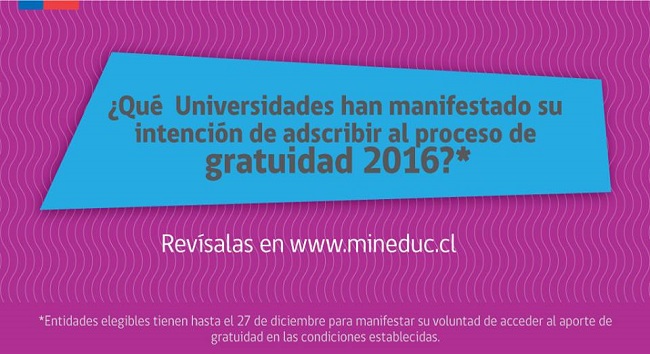 Subsecretaría de Educación Superior